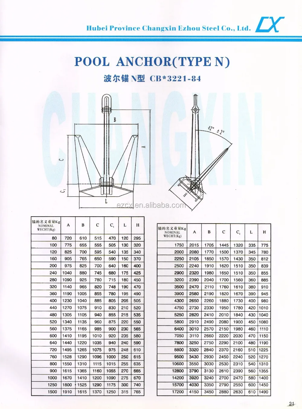 Sea Anchor Marine Ship Anchor HHP Pool Anchor Type N/TW