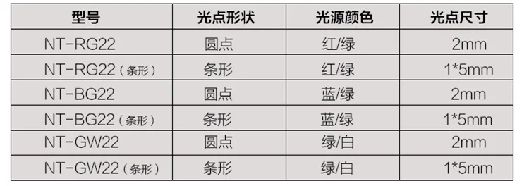 Nt-rg22 Nt-wg22 Nt-bg22 Tracking Photoelectric Eye Color Mark Sensor ...