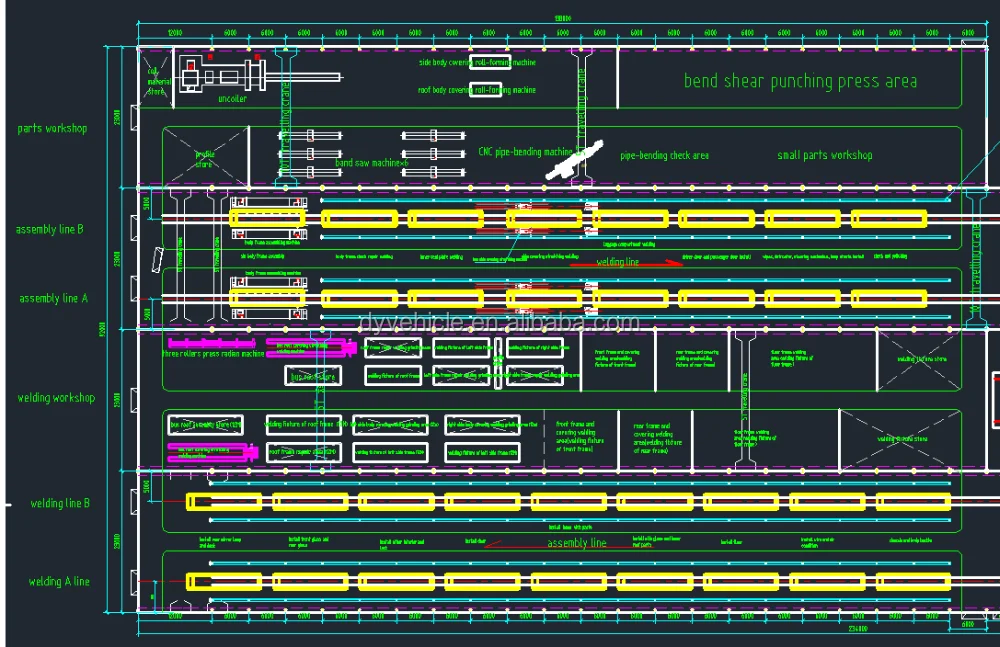 Automatic CKD Body Electric Vehicle Assembly Line Conveyors