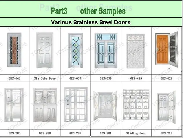 Inox Type Stainless Steel Door - Secure & Stylish Solutions