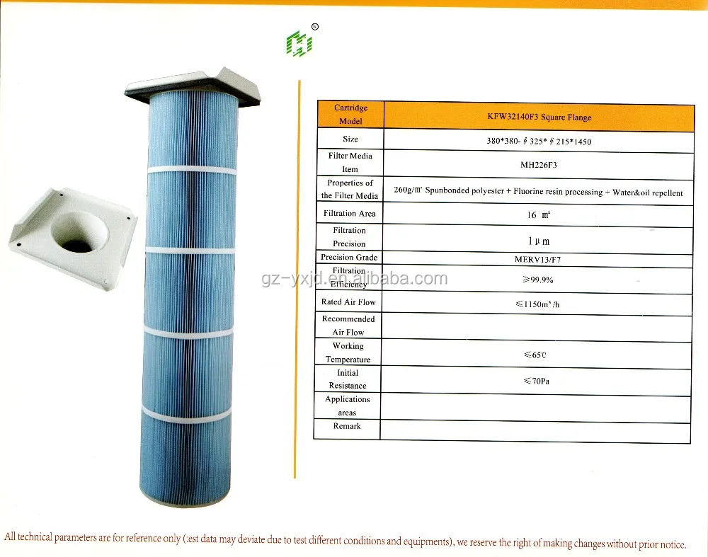 Filter - Buy Filter Product on Alibaba.com