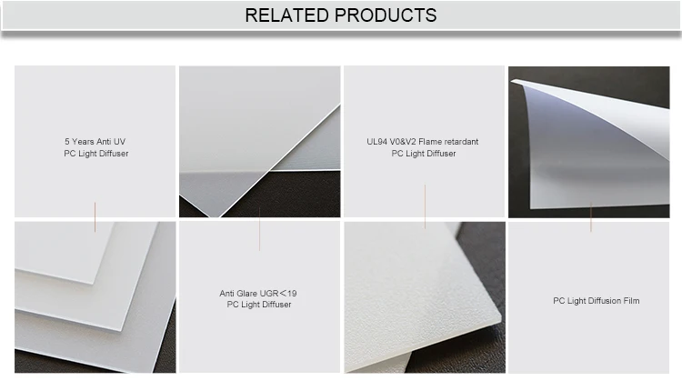 Prismatic Light Diffuser - UGR 19 Micro Prism Polycarbonate Sheet