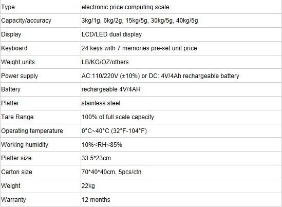 Acs Series Electronic Pricing Weighing Scale - Buy Acs Electronic Price ...