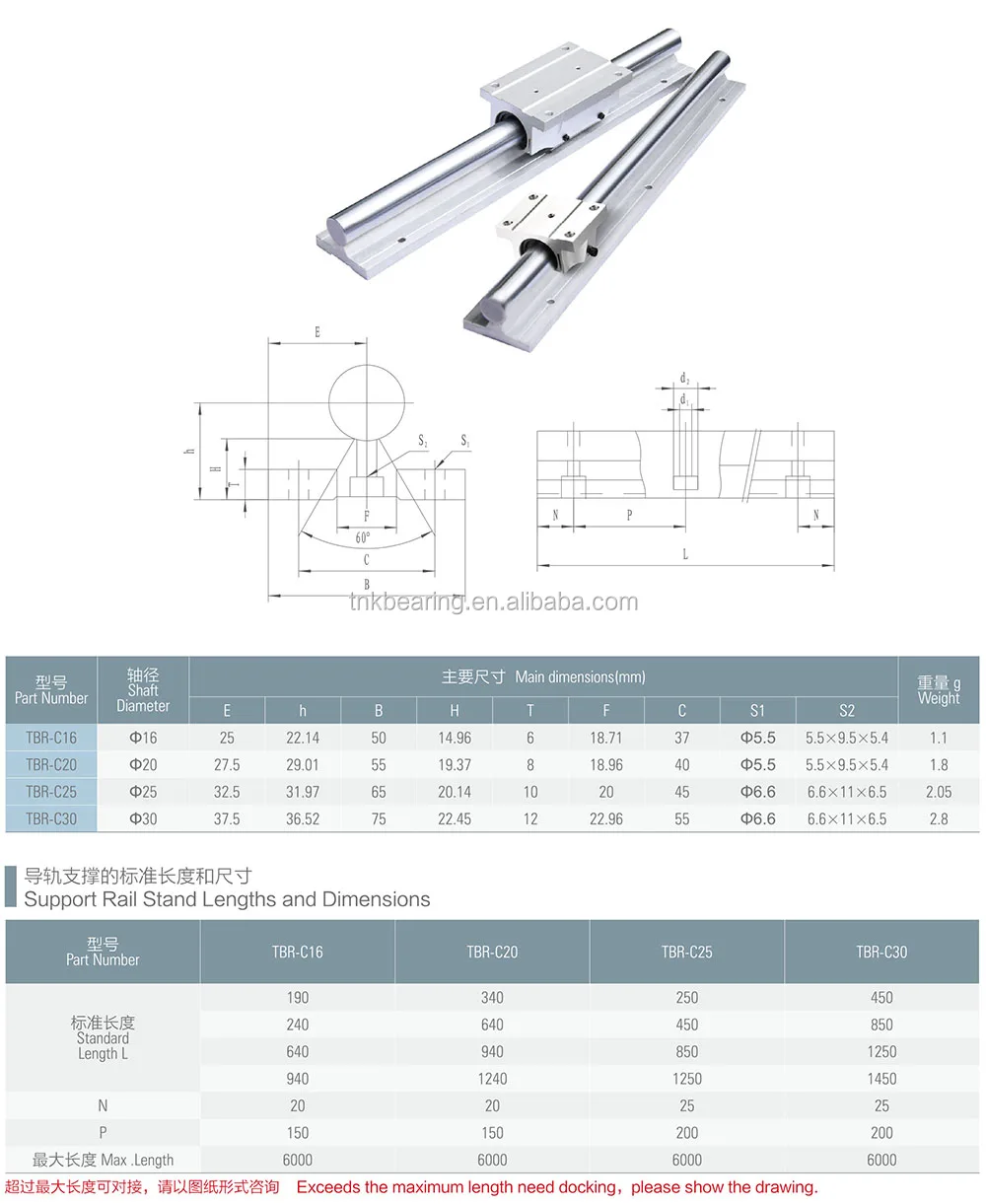 Factory Price Zero Backlash Linear Motion Slide Block Sbr30luu - Buy ...