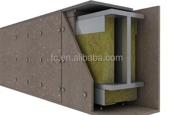 Fire Protection Calcium Silicate Board For Explosion Venting Panel ...