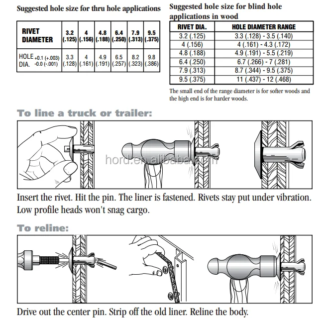 Hammer Drive Rivets Aluminum Drive Pin Rivets - Buy Drive Rivets ...