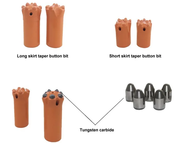 Mining Rock Drilling 64mm Thread Button Bit Drill Bit Retractable Rock ...