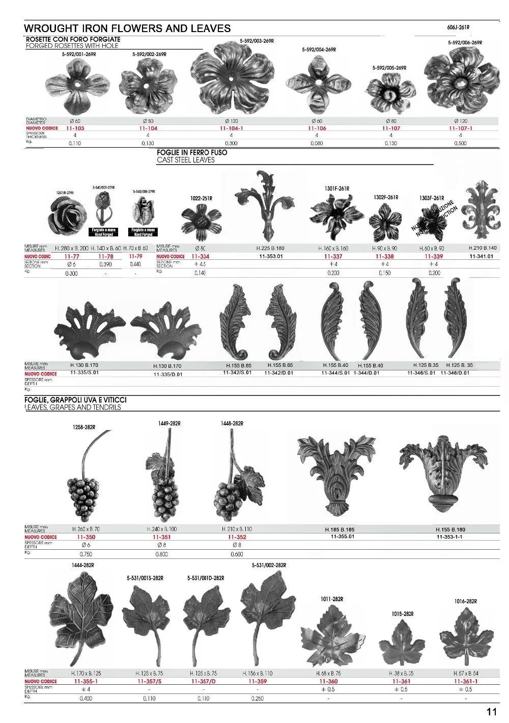 2014 China Manufacturer Forged Steel Flowers Design Decorative