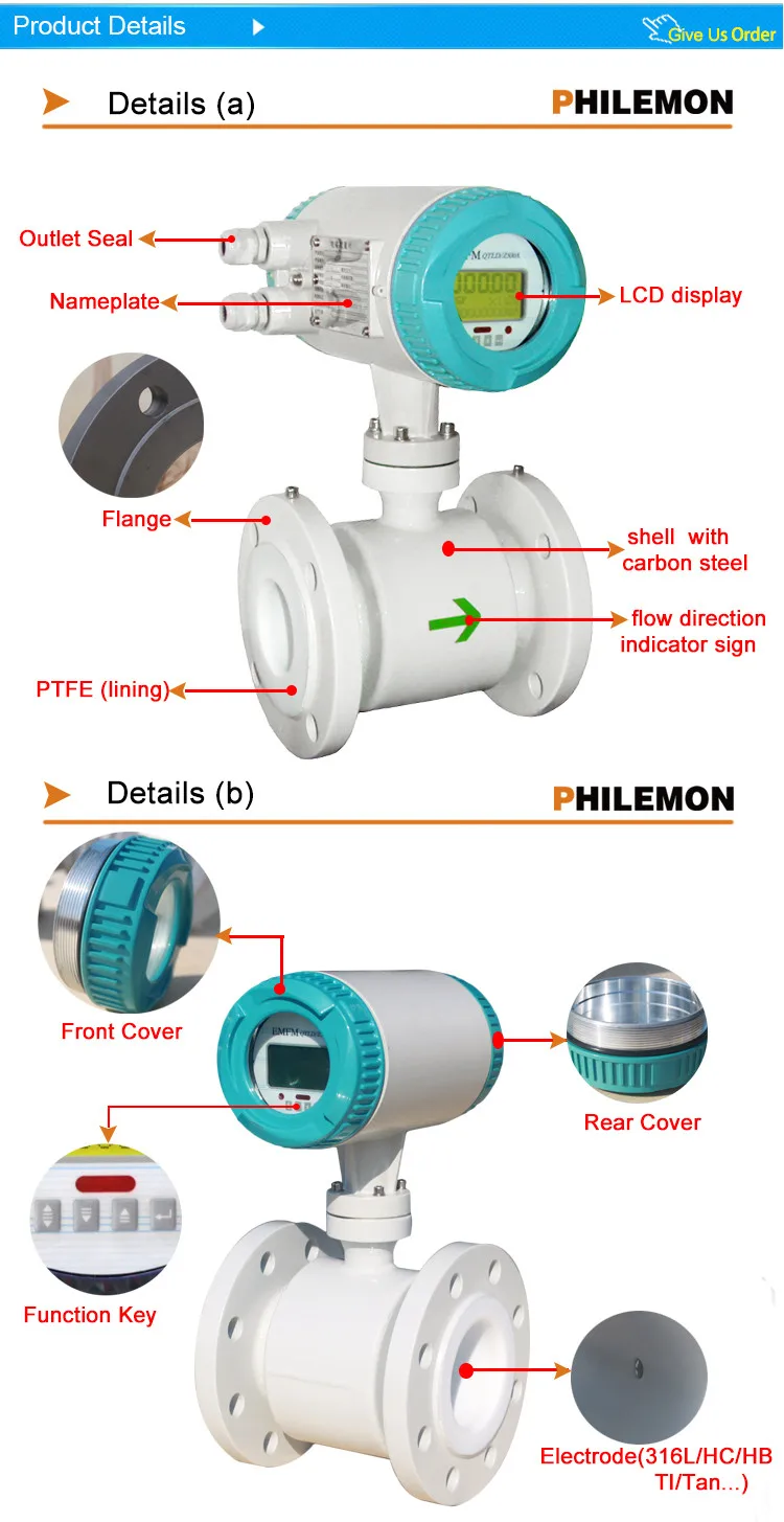 Ss304 Sanitary Milk Flow Meter Electromagnetic Flowmeter - Buy ...