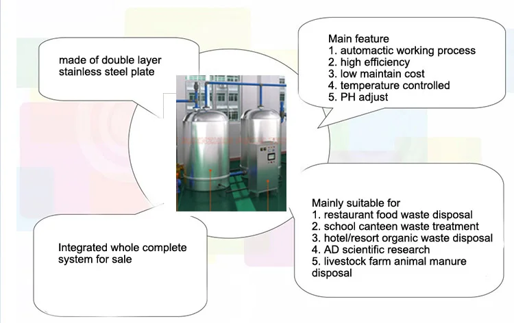 High Efficiency Automatic Anaerobic Process Biogas Digester for Sale