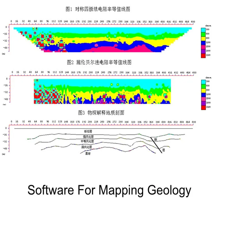 Geophysical Electrical Resistivity Tomography (ERT) Equipment