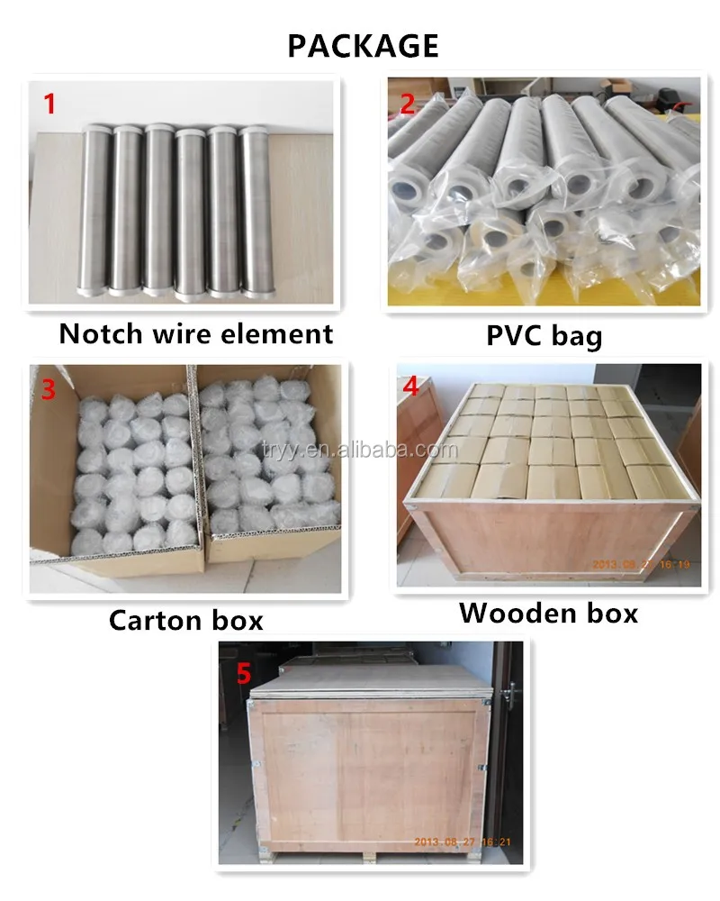 K8e Strainer Notch Wire Filter Element K8e4xh-w50-x - Buy Notch Wire ...