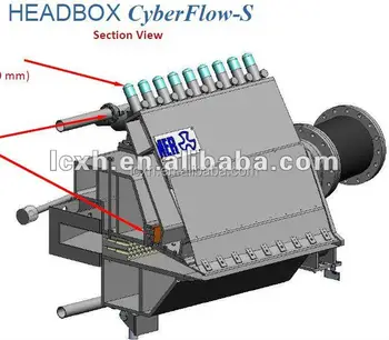 Headbox For Tissue Papermaking Machine With Air-cushioned/open Type ...