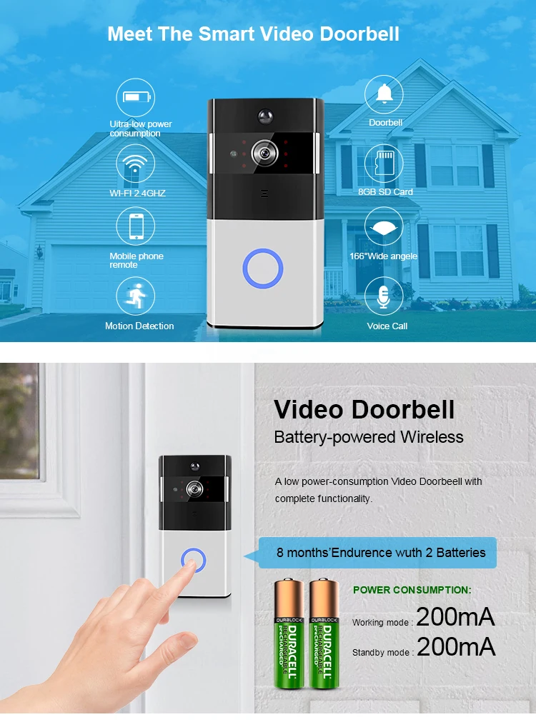 Loosafe Smart Wifi Mini IP CCTV Door Bell Camara Ring 1080P