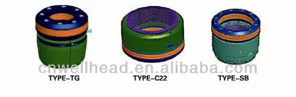 Slip Type Casing Hanger,Api 6a Mandrel Casing Hanger - Buy Slip Casing ...