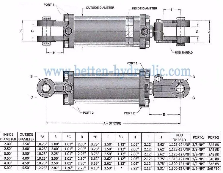 Tie Rod Cylinders Hydraulic Cylinders Single Acting Type - Buy Tie Rod ...