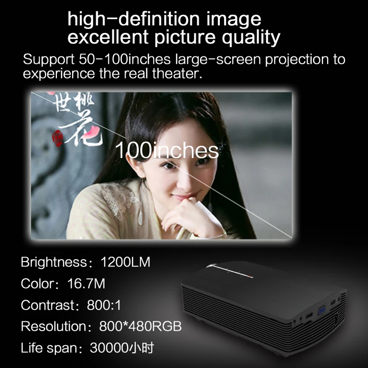 Chinese home made video projector Ultra short throw Dlp Projector 5000 ...
