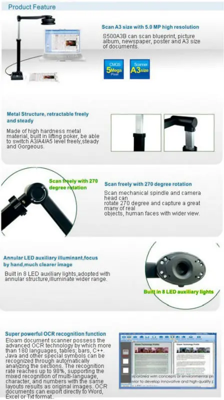 Usb Portable Document Camera,Digital Visualizer Projector - Buy A3 Usb ...