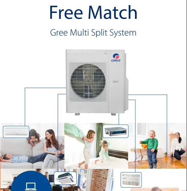 Gree Multi Split High Wall Mounted VRF Air Conditioner