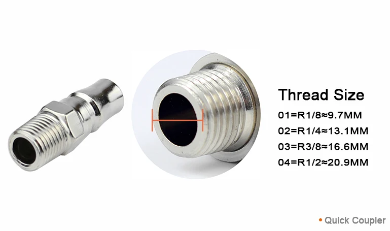 PM Pneumatic Mechanical Male Threaded Steel Pipe Couplings