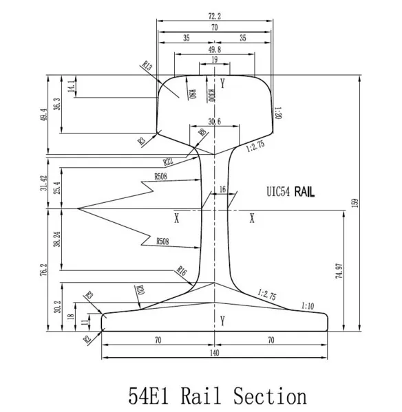 Railway Rail Uic 54e1 Train Steel Rail - Buy Railway Rail 54e1 Train ...