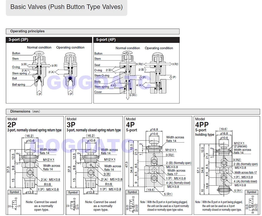 3 Port Push Button Spring Return Pinned Lever Air Pilot Operator Manual ...