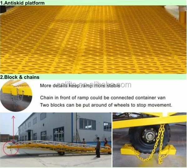 CE Container Load Ramp Truck Unloading Equipment Mobile Yard Ramp