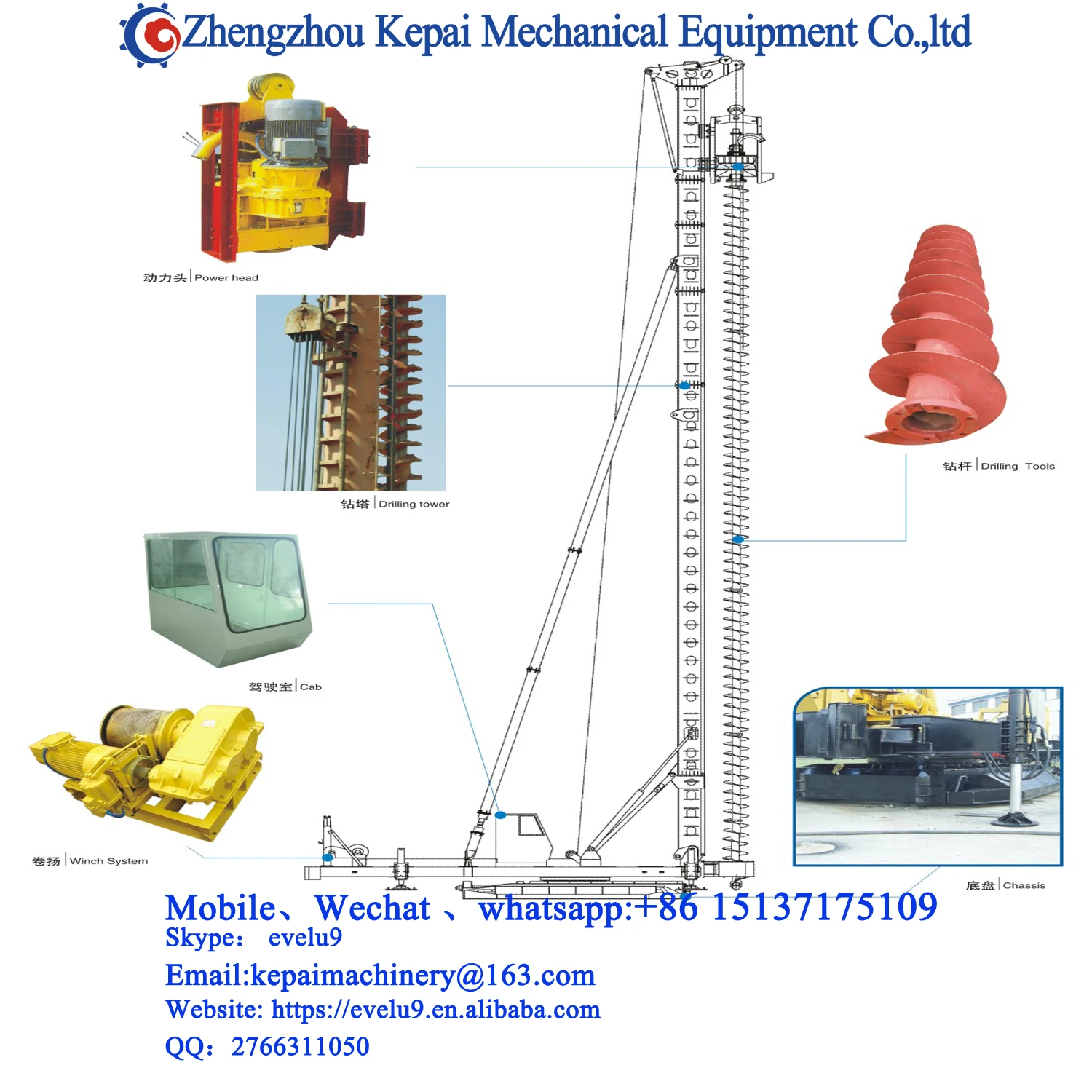 Hydraulic Cfg Piling Rig (cfg26) - Buy Hydraulic Piling Rotary Rig,Cfa ...