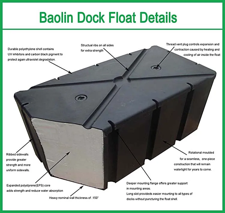 Use Hdpe Plastic Plastic Pontoon Rotomold Floating Box Have Form Fill ...