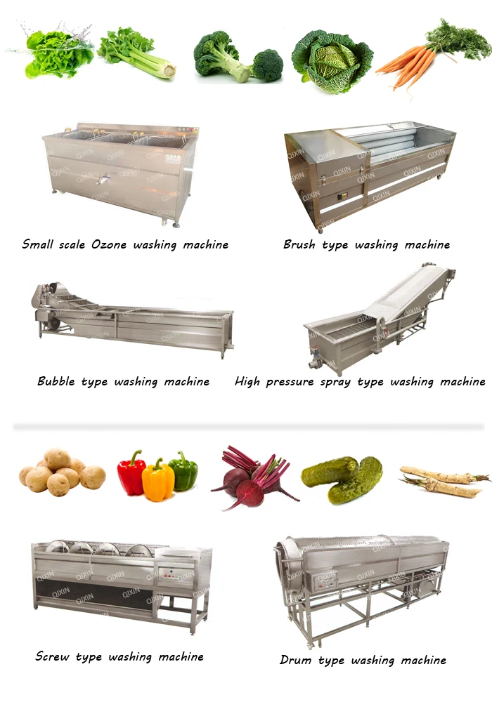 Small Farm Fruit And Vegetable Washing Equipment - Buy Fruit And ...