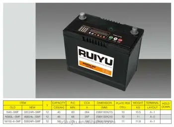 Nx100-6- Mf 12v 50ah Jis Lead Acid Car Battery - Buy Lead Acid Battery ...