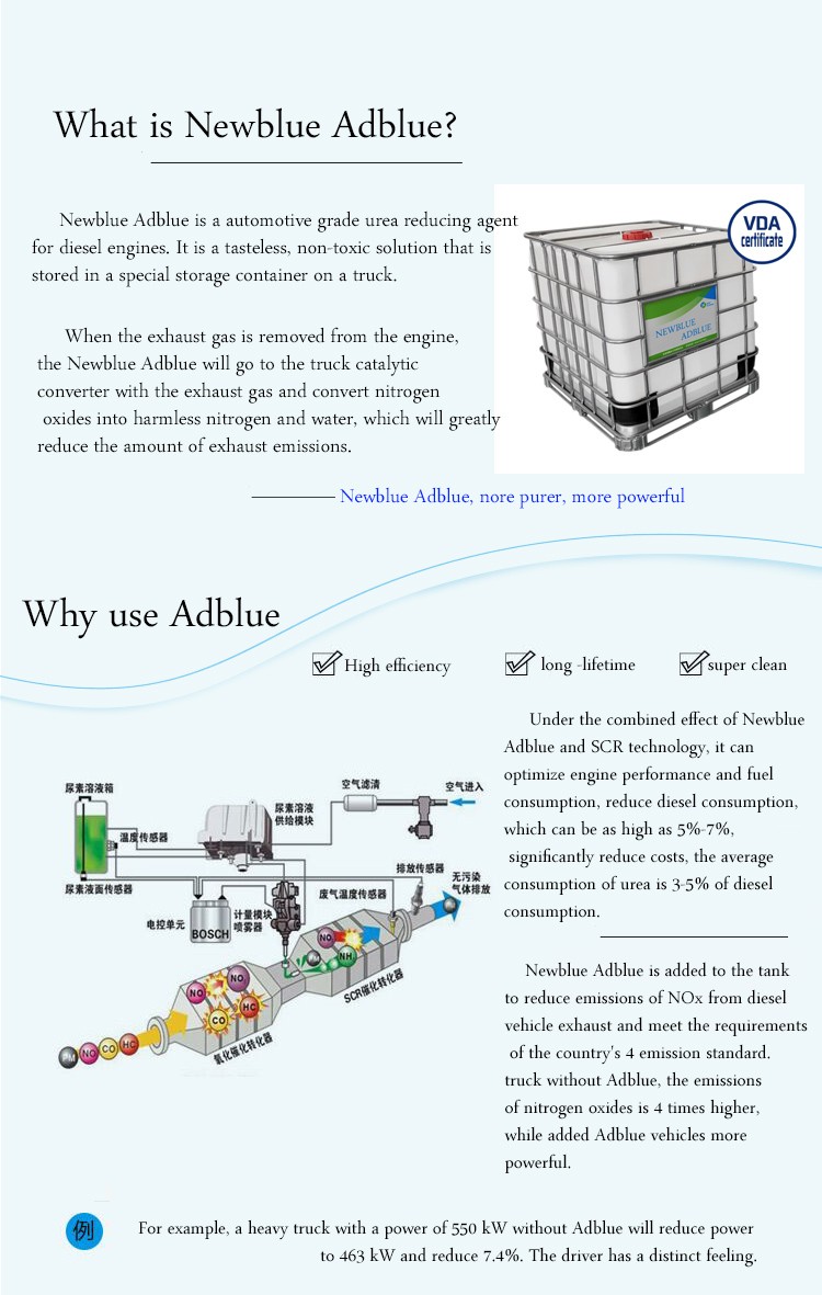 Adblue Solution Ibc Tank 1000l Liquid Urea For Scr Systems Adblu - Buy ...