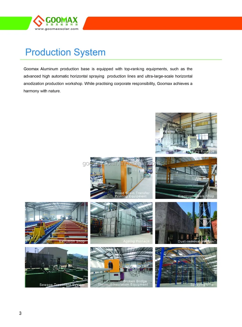 Goomax Aluminum Ground Solar Panel Mounting Structure Solar Bracket ...