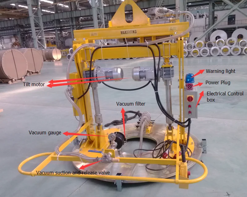 Herolift 수용량 100kg 알루미늄 코일 진공 기중기 Buy 코일 진공 리프터공기 압축기 리프터용량 100kg 리프터 Product On