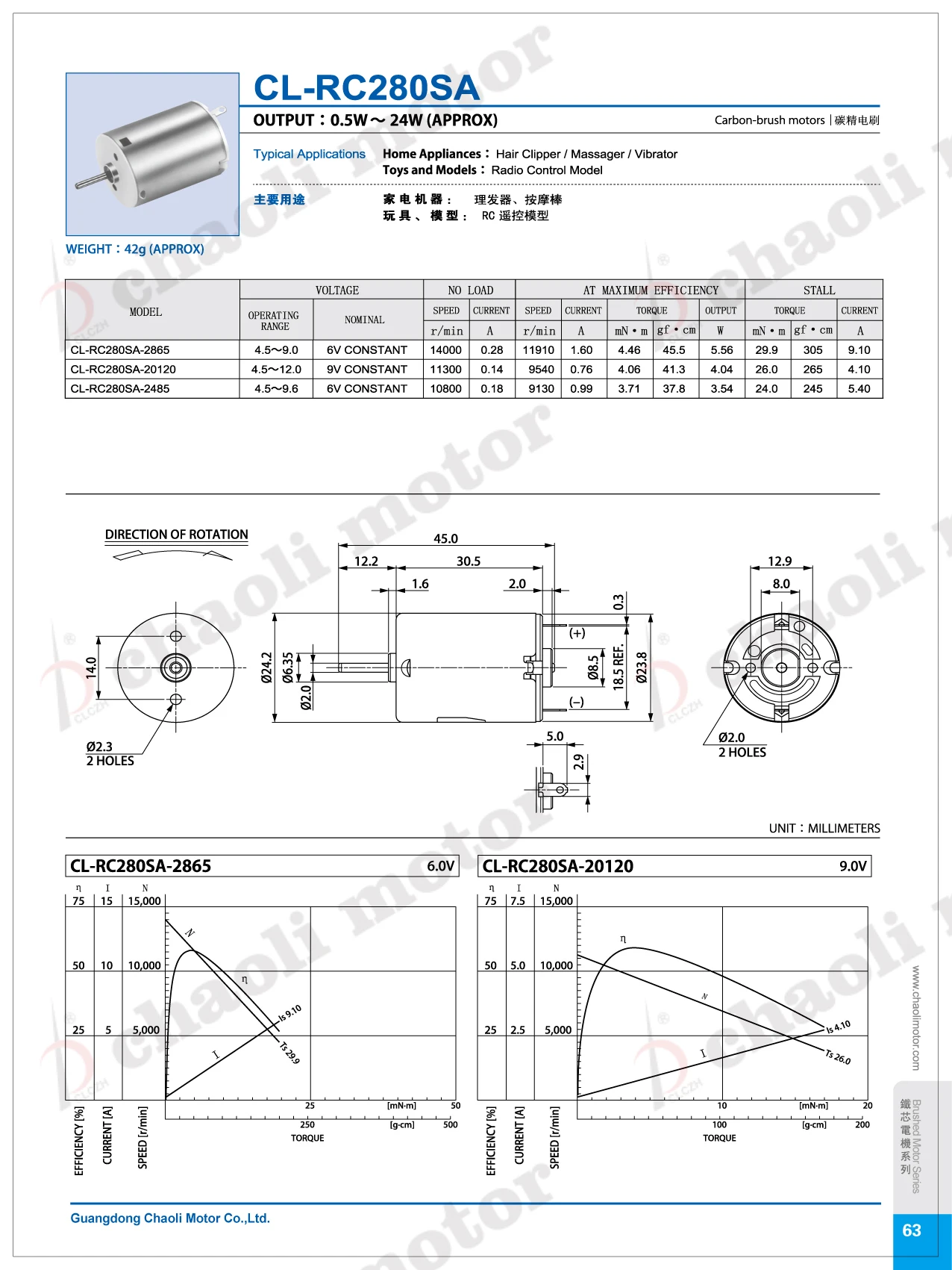 Dc Motors for Mobile, Rc Motor 280, Rc 280sa 12v - High Efficiency Motors