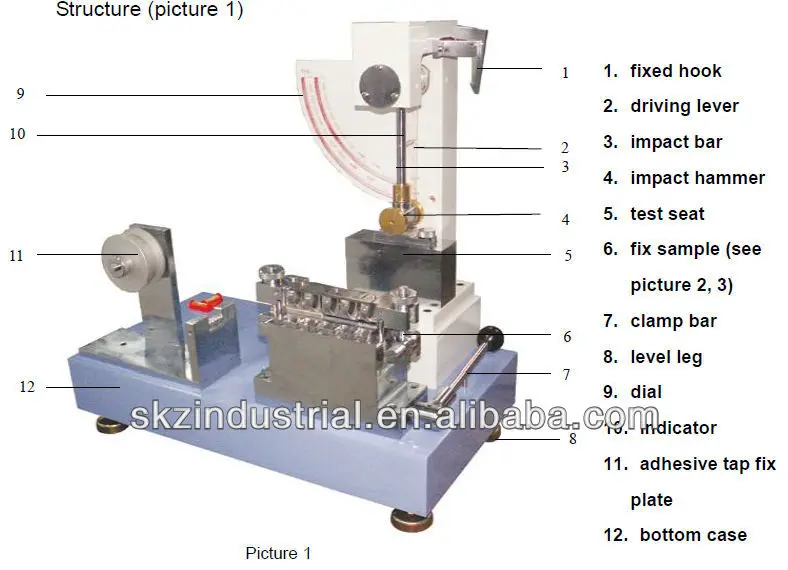 High Quality Internal Bonding Tester Ply Bond Tester Scott Internal ...