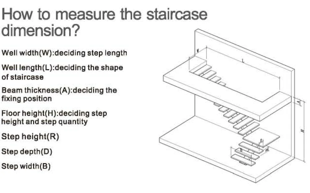 Modern Central Spine Stair Middle Stringer Staircase