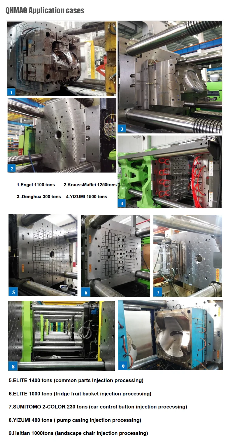 Quick Mold Change System Magnetic Clamper Magnet Platen For Injection ...