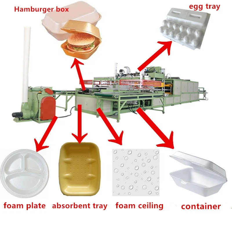 Plastic Disposable Ps Foam Food Container Making Machine Meal Box Foam ...