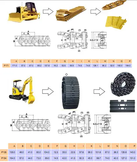 Berco Track Chain D4 D4D D4E - Durable & High Performance