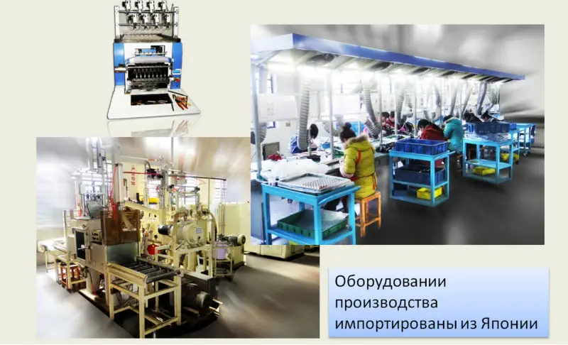 Ignition Coil Md309455 9004852094 Used For Mitsubishi Delica L300 Space ...