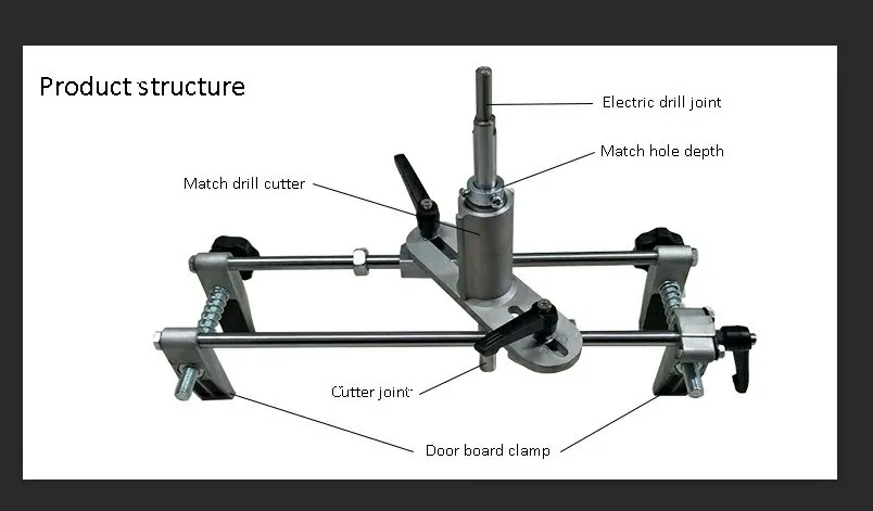 Portable Door Lock Wood Mortising Machine - SANHE Tool