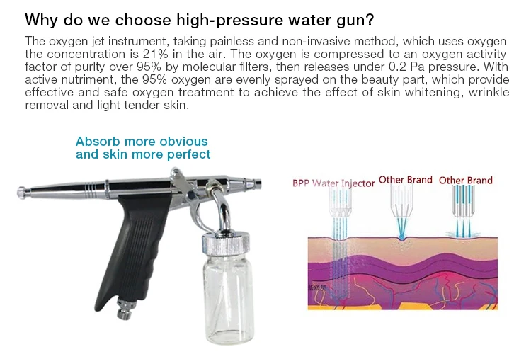 Oxygen Spray,Oxygen Injection,Deep Water Injection - Buy Oxygen Spray ...