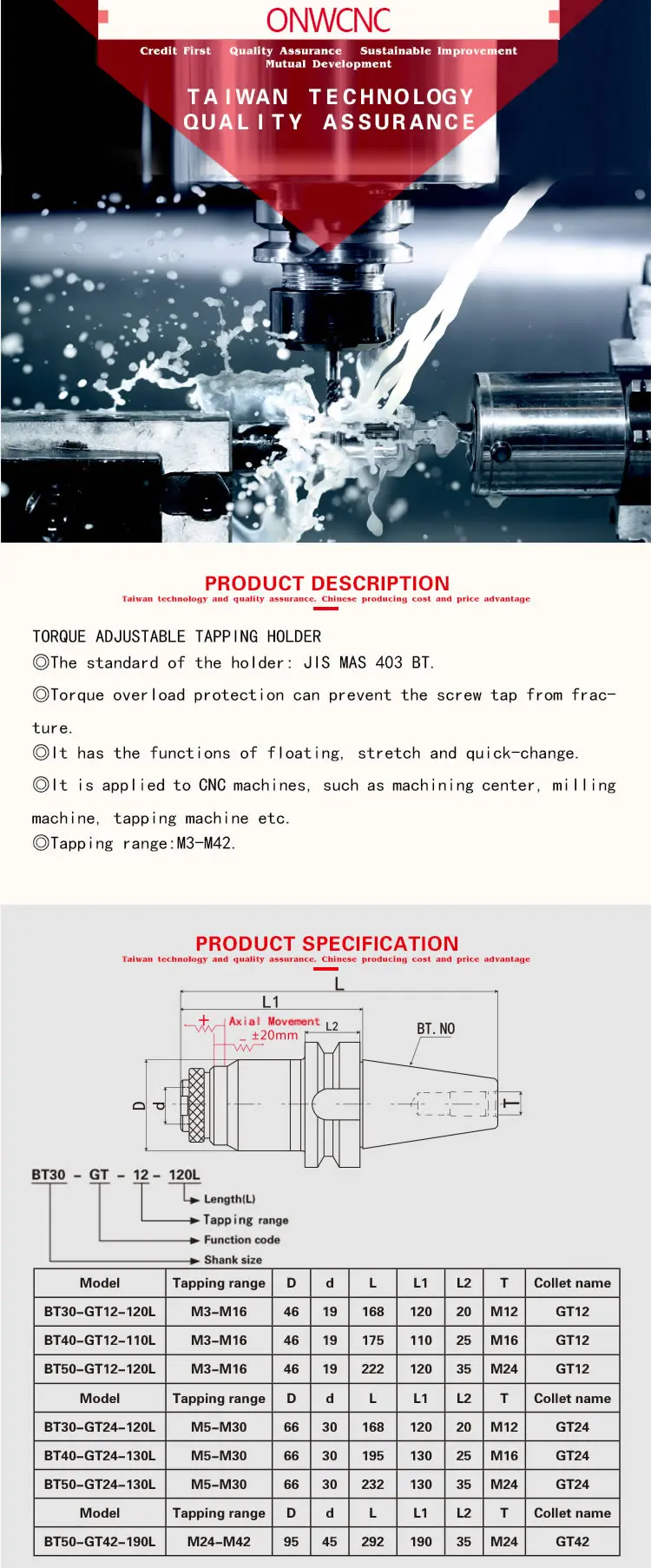 High Precision Quick Change Din376 Din371 Iso Jis Gt12 Gt24 Tc820 ...