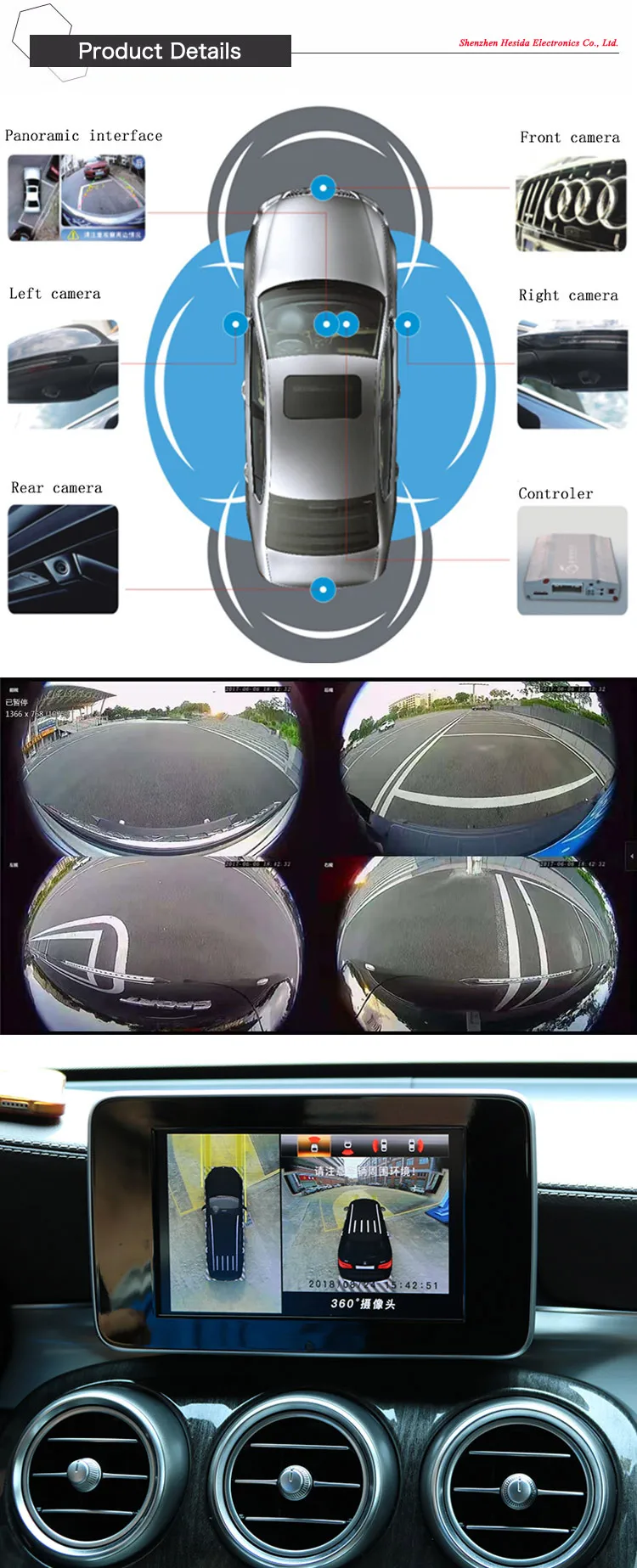 HD CMOS Image Sensor - 360 Degree Camera Bird View System