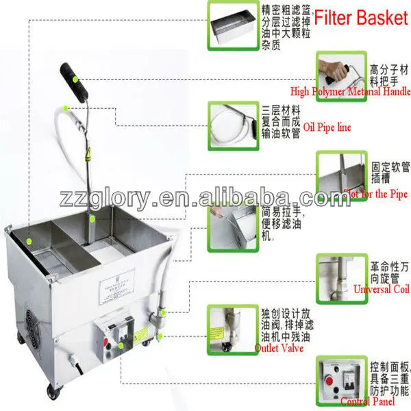 Efficient Oil Cleaning Equipment - Deep Fryer Filter Machine