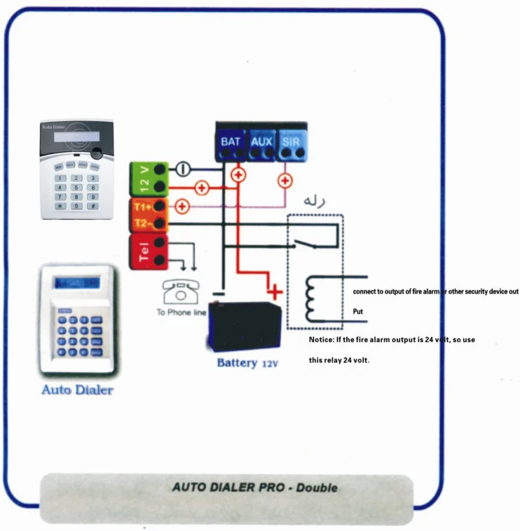Telephone Auto Dialer with PSTN Connection 12/24V by Homelux