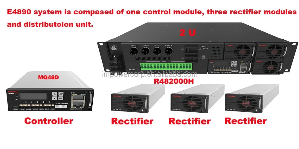 48v Telecom Rectifier System,2 U Telecom Embedded System - Buy 48v ...