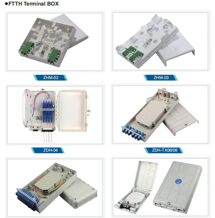 Fiber Optic FTTH MINI ODF (2 Core) - RZ Brand Quality