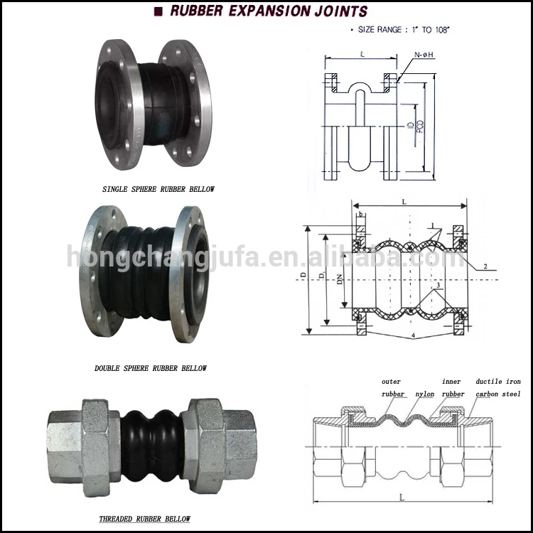 Flexible Joint / Rubber Coupling/expansion Joint With Flange Dampen ...
